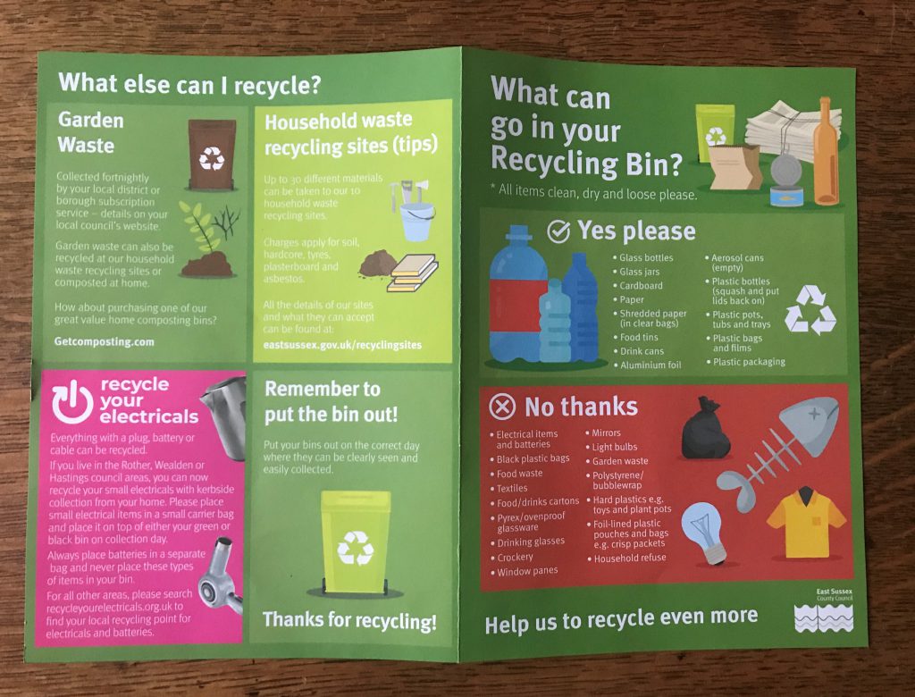 Rubbish communication | Rye News